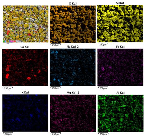 Elemental Distribution Maps For The Quartz Particle Size Ranging From Download Scientific