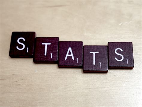 Statistics Calculator With Python Math And Physics Problems Wikia Fandom