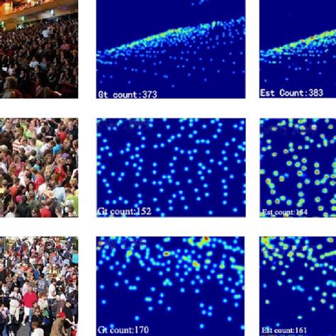 Visualization Of Crowd Localization Download Scientific Diagram
