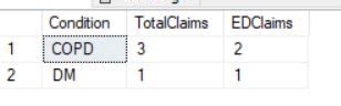 Sql Server SQL Join Same Table On Different Condition And Get Count Stack Overflow