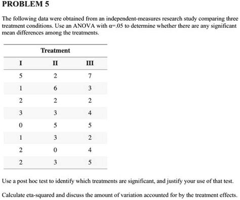 solved problem 5 the following data were obtained from an independent