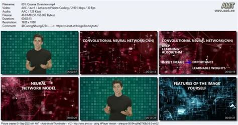 download deep learning cnn convolutional neural networks with python