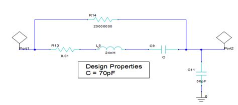 Lumped Elements Circuits Scikit Rf Documentation