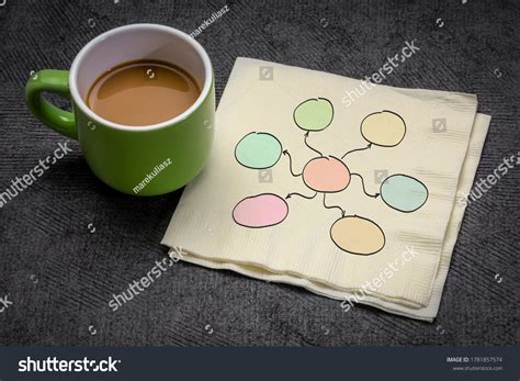 Mindmap Network Concept Blank Flowchart Sketched Stock Photo Shutterstock