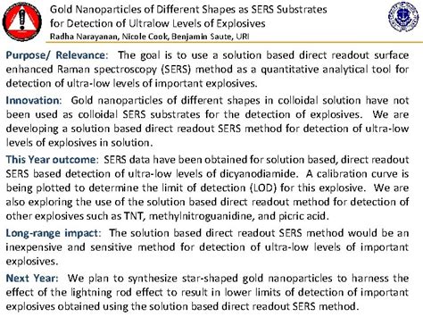 Gold Nanoparticles Of Different Shapes As Sers Substrates