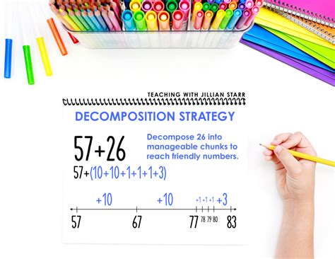 top addition strategies the decomposition strategy