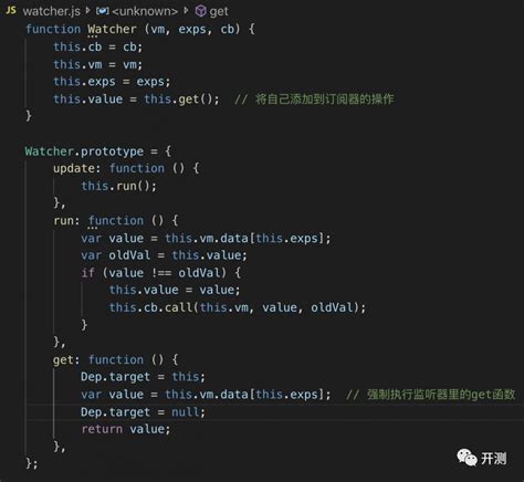 软件测试 测试开发 Vue双向绑定原理实现如何测试数据的双向绑定 Csdn博客