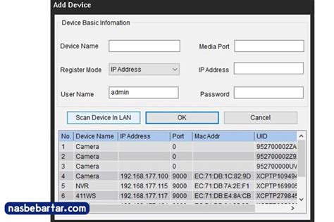 روش برای اتصال دوربین IP امنیتی به رایانه شخصی یا مک