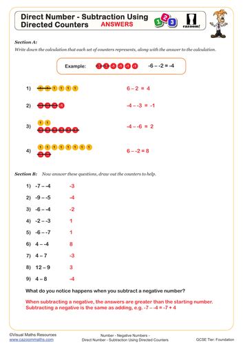 Negative Numbers Directed Number Subtraction Using Directed Counters Teaching Resources