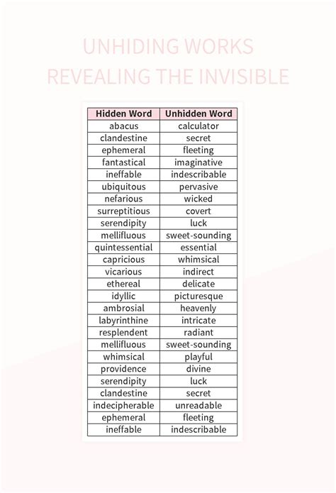 Free Invisible Templates For Google Sheets And Microsoft Excel Slidesdocs