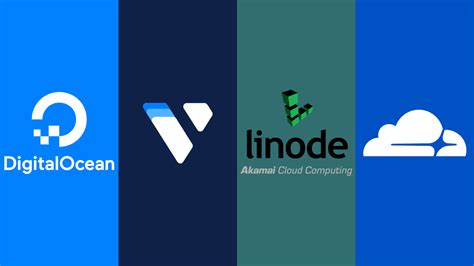 Backuply Launched S Compatible Storage AWS S SSE Backuply