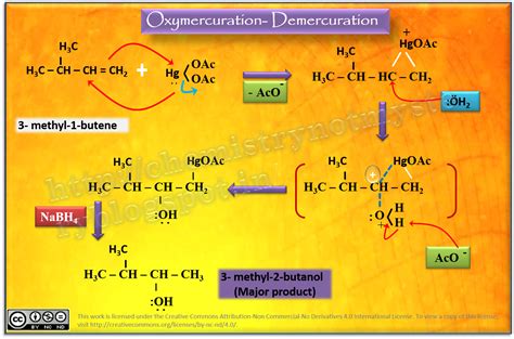 Alkene Oxymercuration Demercuration Chemistry Not Mystery