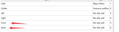 in the sqp method the periodic boundary is used to calculate the non