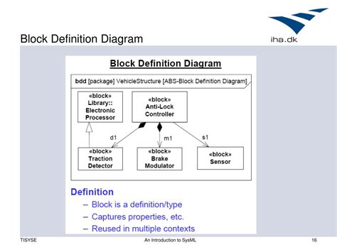 PPT - An Introduction to SysML PowerPoint Presentation, free download - ID:707713