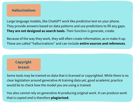 using ai tools for assignments using ai tools libguides at western