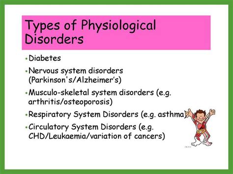 Physiological Condition Định Nghĩa Ví Dụ Và Cách Sử Dụng Từ Này Trong Tiếng Anh