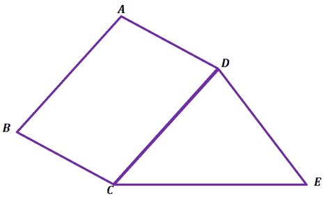 Skew Geometry