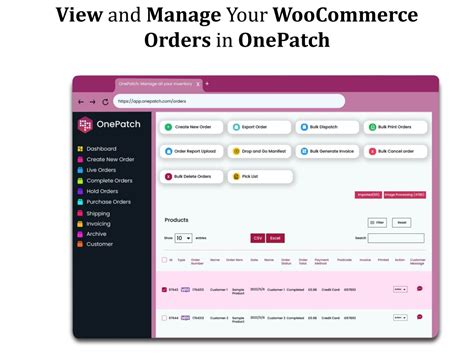PPT Multi Channel WooCommerce Integration WooCommerce Inventory Order Management