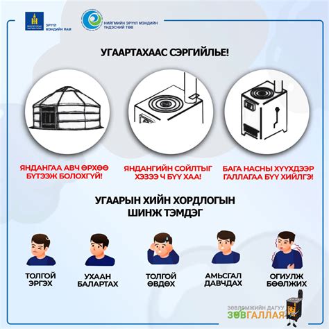 Нийгмийн 🚨 Угаарын хийн хордлогоос сэргийлье Цаг агаар хүйтэрч буй эдгээр өдрүүдэд угаартах