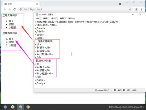 html 无序列表和有序列表（超详细） 有序列表的html代码是 csdn博客
