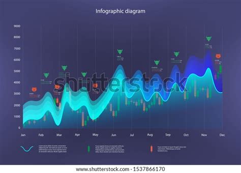 Infographic Dashboard Template Modern Design Ui 库存矢量图（免版税）1537866170 Shutterstock