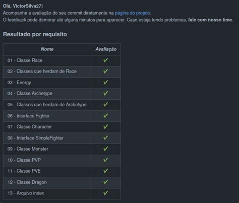 Victor Silva Auf Linkedin Poo Typescript Backenddeveloper