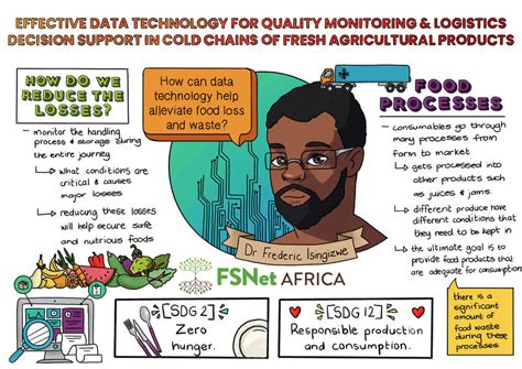 fsnet africa on linkedin fsnet africa fellow dr frederic isingizwe