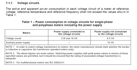 Python How Can I Make Multiple Subplots Based On A Common Date Column