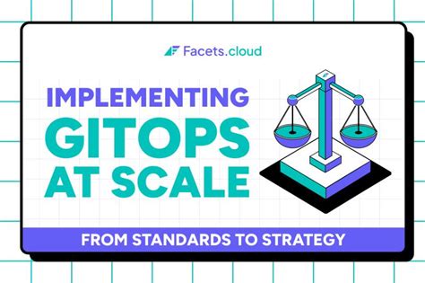 Rohit Raveendran On Linkedin Implementing Gitops At Scale From
