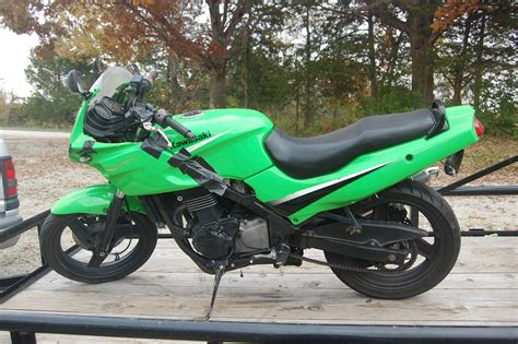 Ninja 500 Body Kit