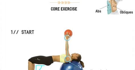 Swiss Ball Exercises