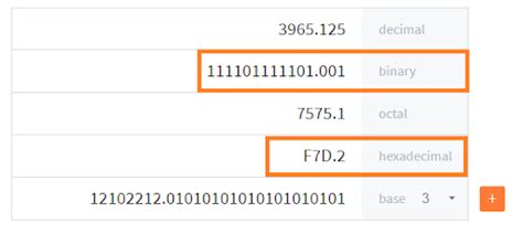 Number Systems And Base Conversions Digital Logic 11 Circuitbread