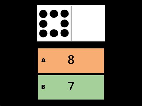 Domino Count Quiz