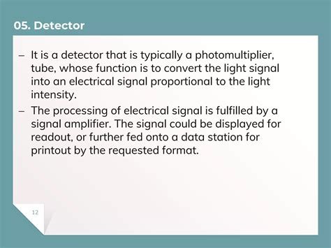 Atomic Absorption Spectrophotometry Aas Pptx