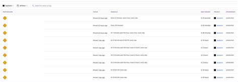 Check Ins Not Working · Issue 8100 · Getsentrysentry Javascript · Github