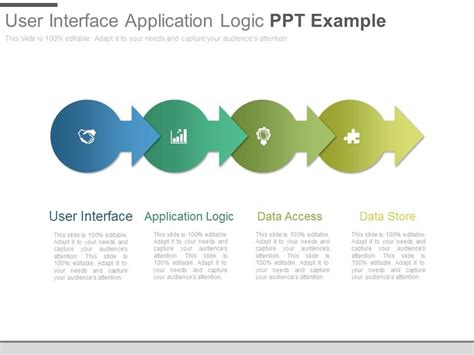 User Interface Application Logic Ppt Example