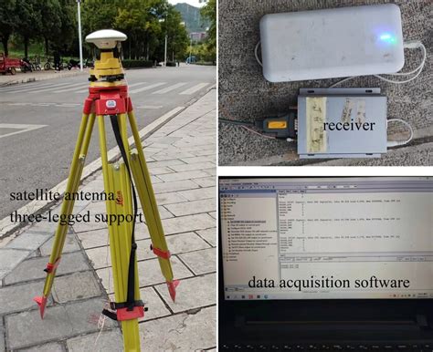Data Acquisition Equipment Download Scientific Diagram