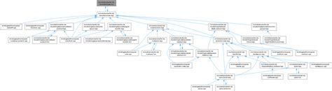 Proxsuite Nlp Include Proxsuite Nlp Manifold Base Hxx File Reference