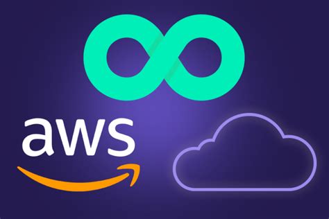 all about github runner on aws spot instances incredibuild