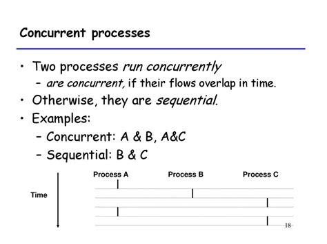 exceptional control flow i ppt download