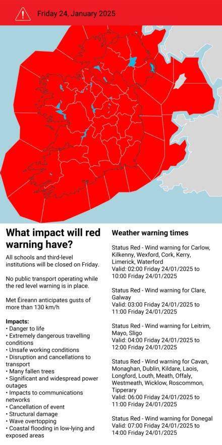 Storm Éowyn How The Day Before The Red Alerts Unfolded The Irish Times