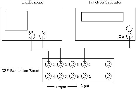 Step Verify Filter Execution By OpenStax Page Jobilize