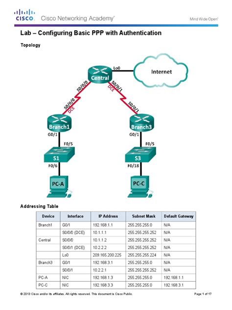 3 3 2 8 lab configuring basic ppp with authentication pdf