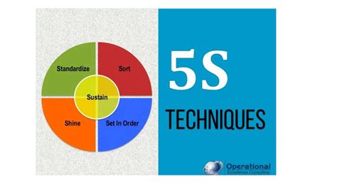 5s Css Installing Computer Systems And Networks Pptx