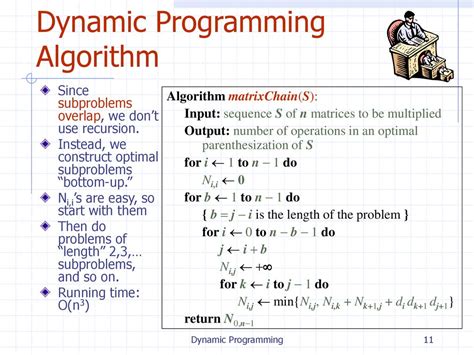 dynamic programming dynamic programming 1 18 45 am ppt download