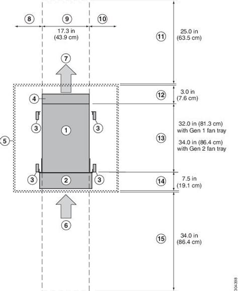 cisco nexus 7706 hardware installation guide preparing the site
