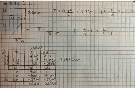 Procedure In This Activity You Will Identify The Centroid Location Of Common And Complex Shapes