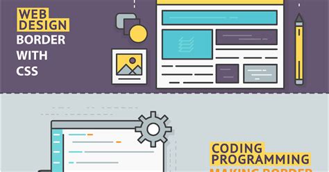 Cara Membuat Bingkaigaris Tepi Dengan Css Border Baca Coding