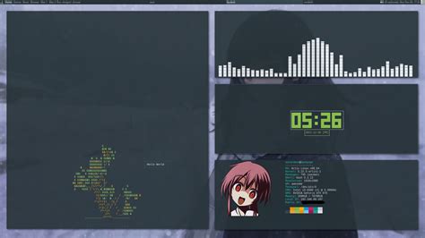 Awesome It S Basic But It Feels Like Home Now R Unixporn