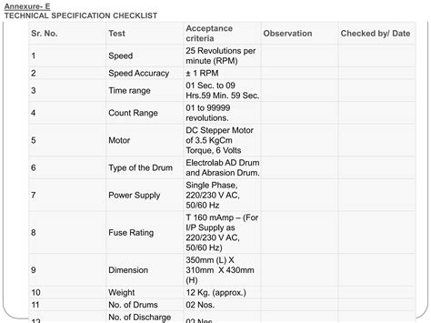 Friability Test Apparatus Pptx